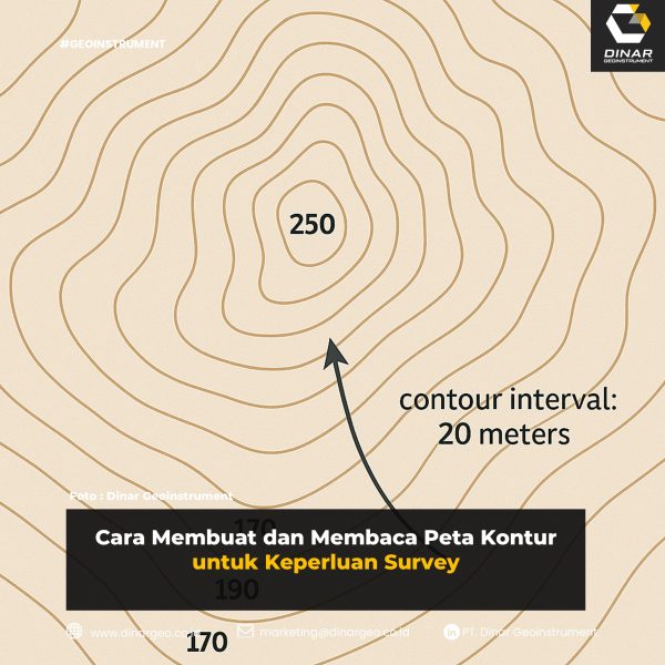 Cara Membuat dan Membaca Peta Kontur untuk Keperluan Survey
