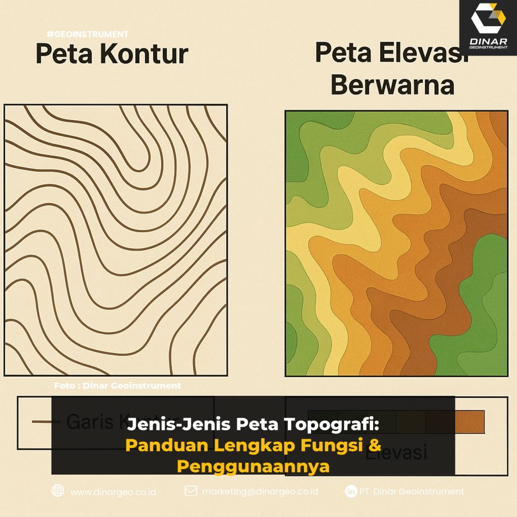 Jenis-Jenis Peta Topografi: Panduan Lengkap Fungsi