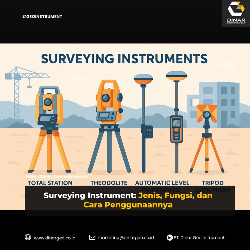 GeoTagging: Definisi, Fungsi, dan Cara Kerjanya - Dinar Geoinstrument