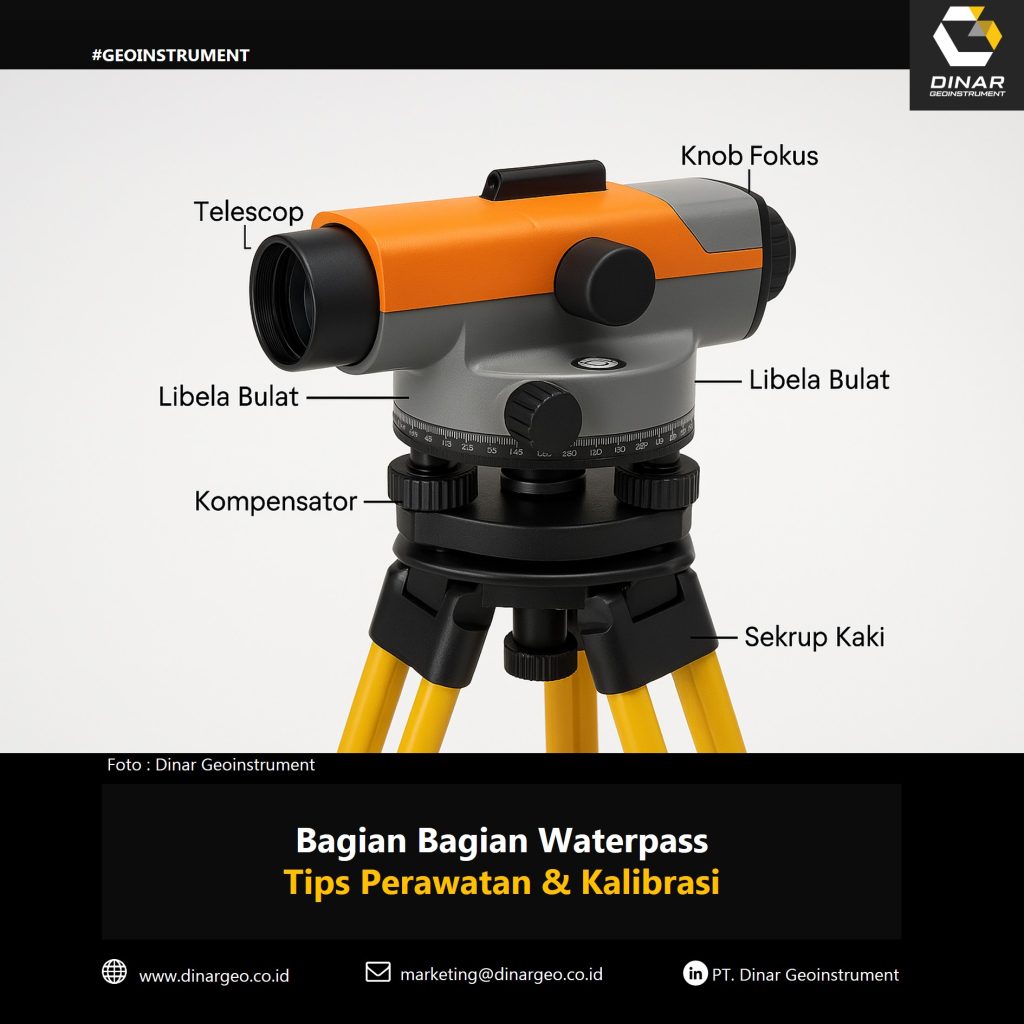 Bagian-Bagian Waterpass + Tips Perawatan & Kalibrasi