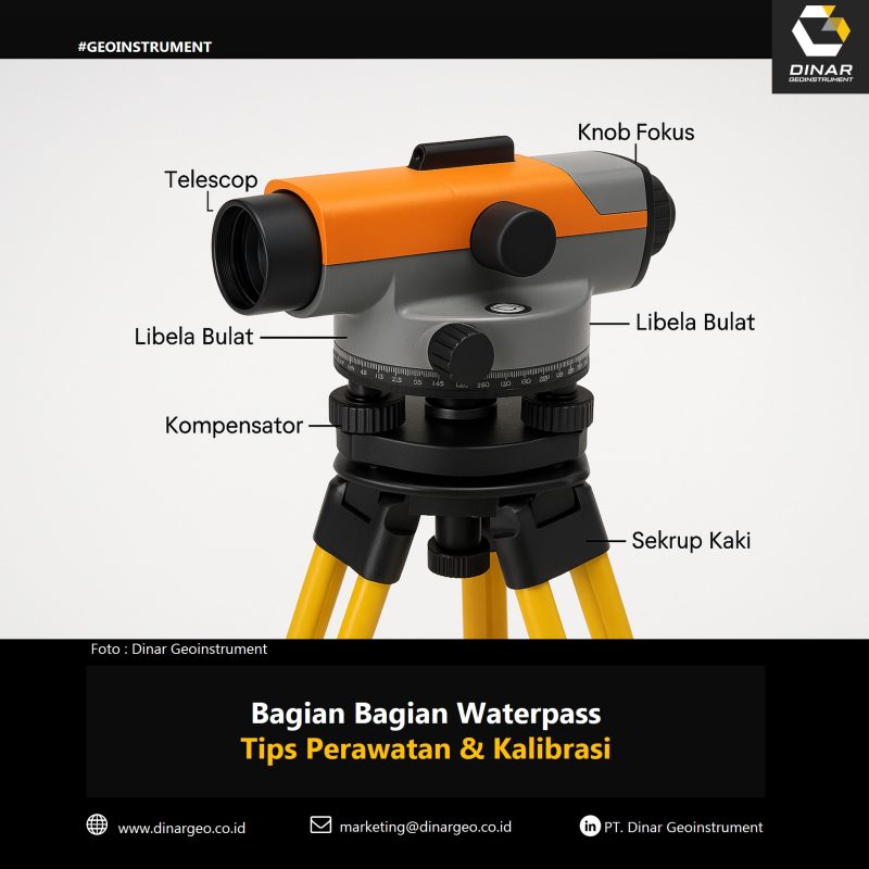 Bagian-Bagian Waterpass + Tips Perawatan & Kalibrasi