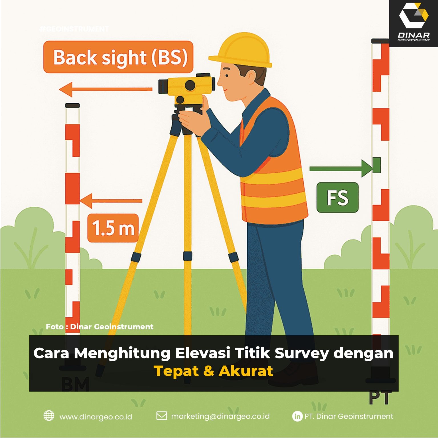 Mengenal Elevasi: Pengertian, Perbedaan, dan Contohnya