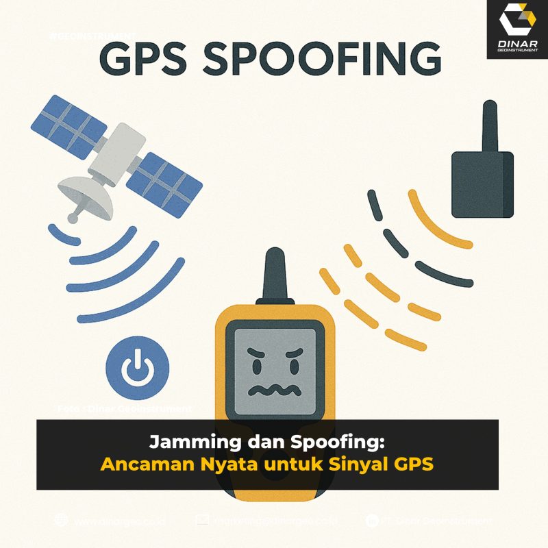 Jamming dan Spoofing: Ancaman Nyata untuk Sinyal GPS - Dinar Geoinstrument
