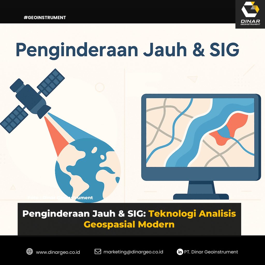 Overlay dalam SIG: Cara Gabungkan Data untuk Analisis Akurat