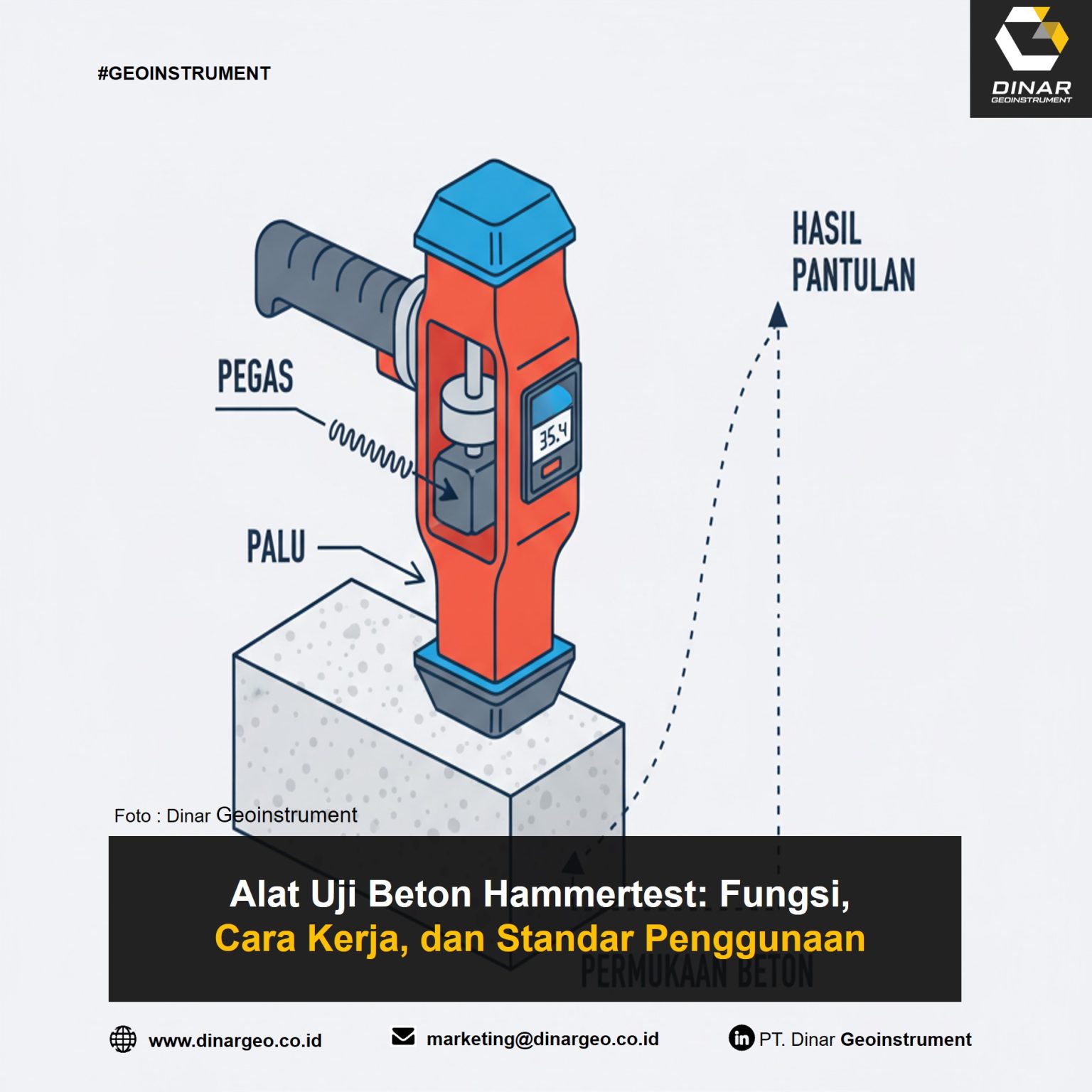 Alat Ukur Waterpass Survey: Fungsi, Cara Kerja & Manfaatnya 💯