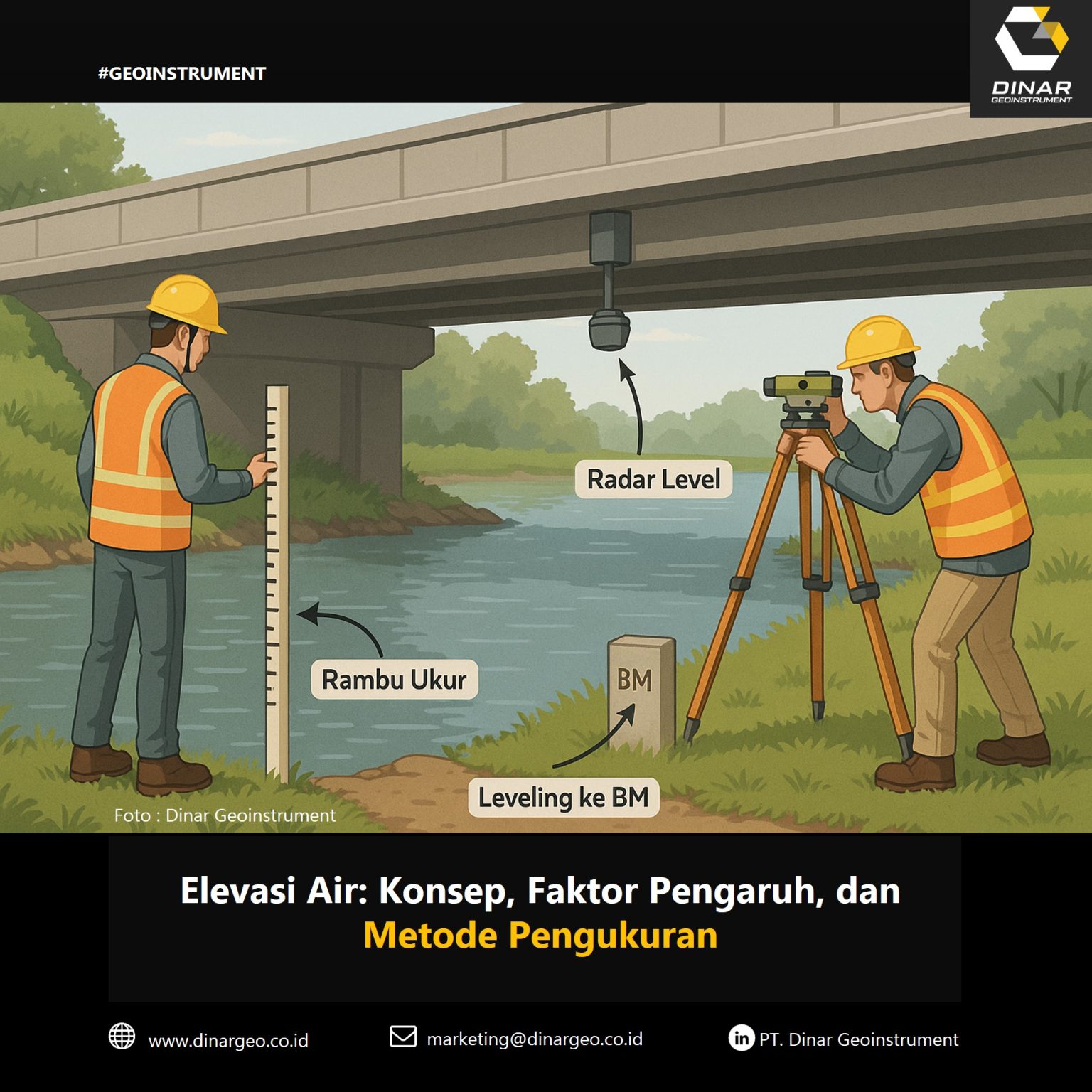 Elevasi Air: Konsep, Faktor Pengaruh, & Metode Pengukuran