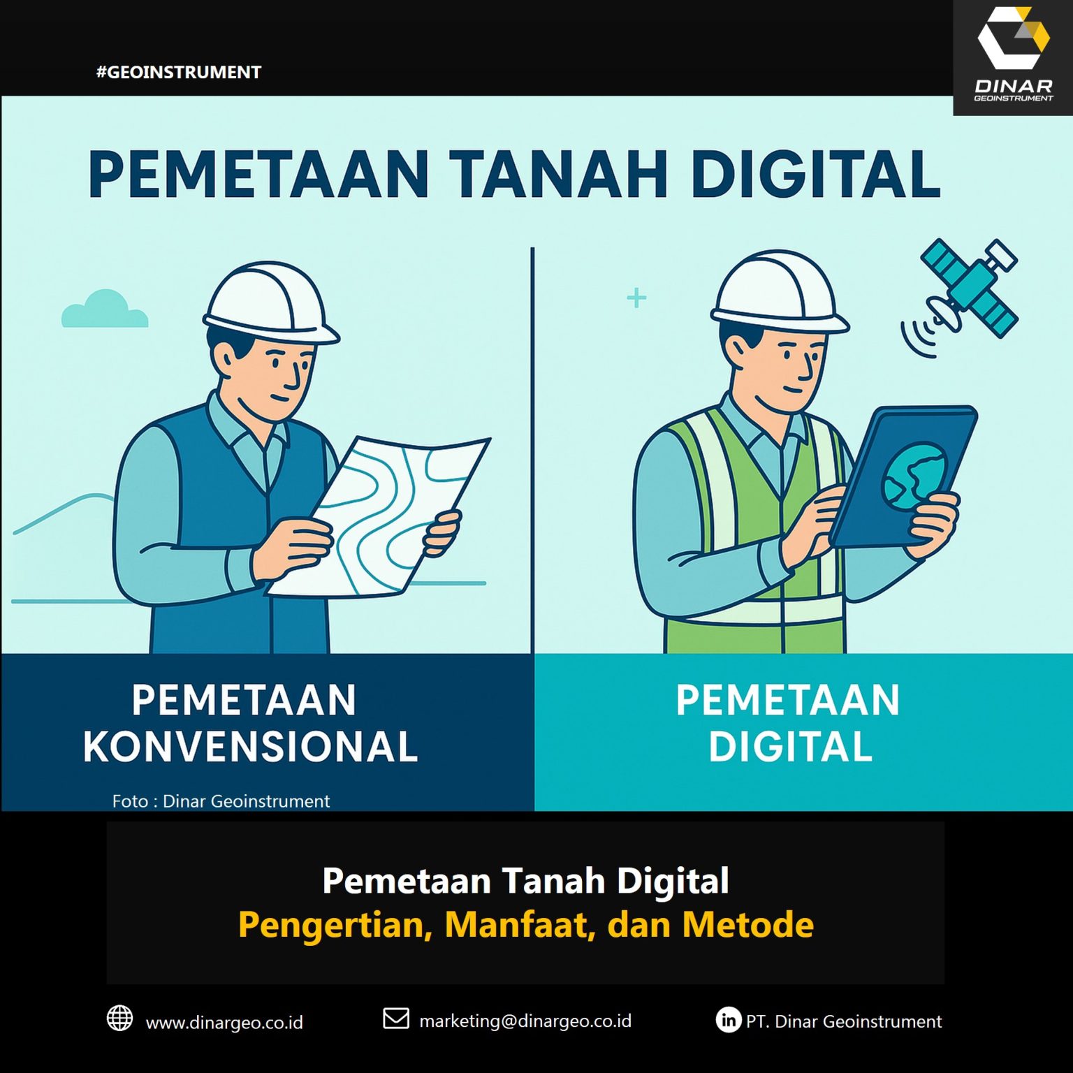 Panduan Lengkap Metode Pemetaan: Manual hingga Digital