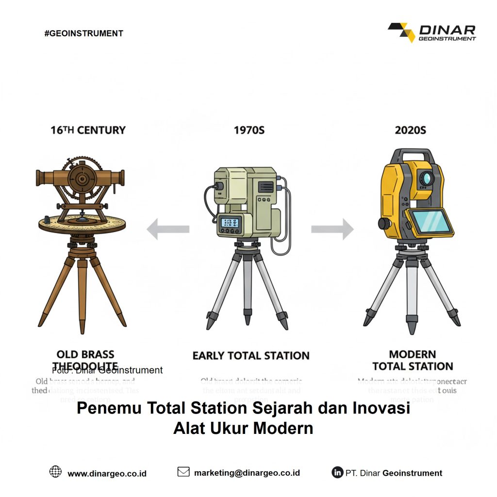Penemu Total Station Sejarah dan Inovasi Alat Ukur Modern