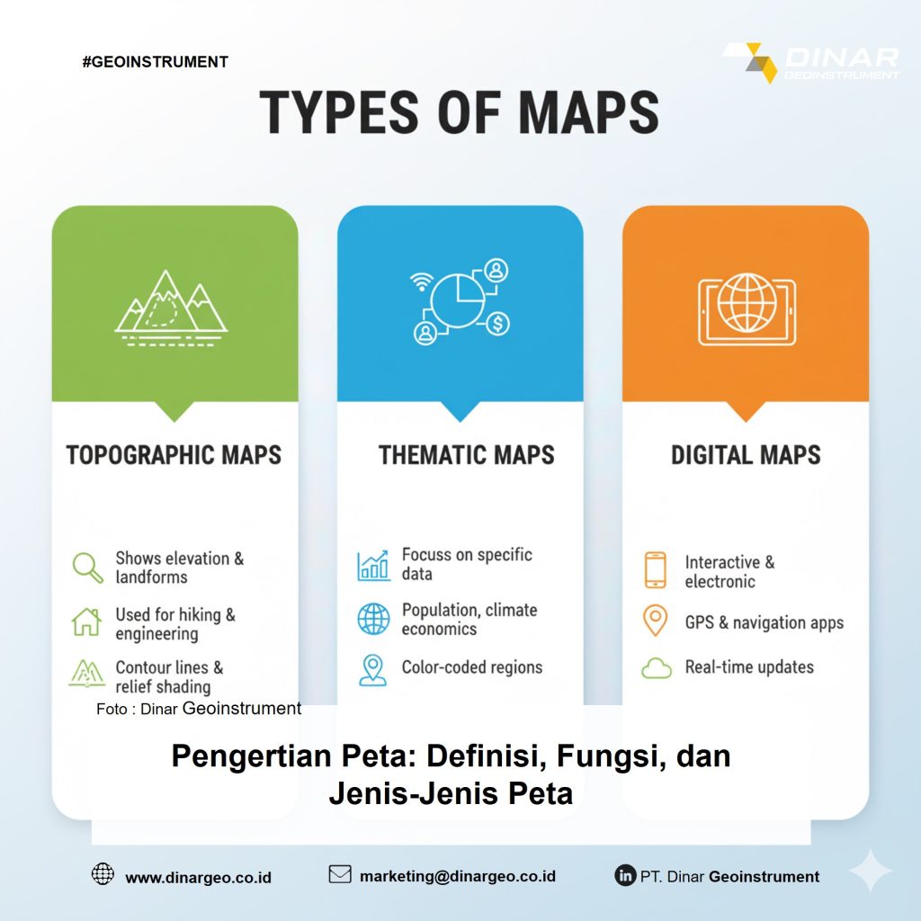 Pengertian Peta: Definisi, Fungsi, dan Jenis-Jenis Peta