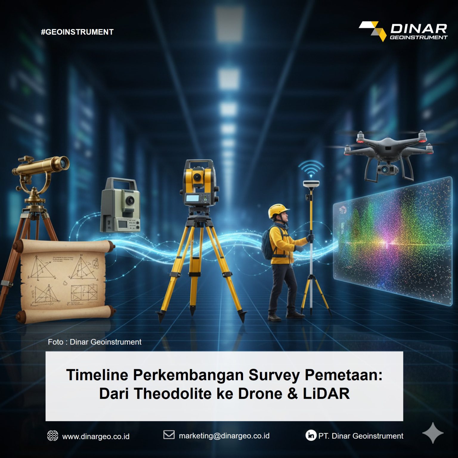 Mengenal Prisma Survey: Fungsi & Jenisnya dalam Pemetaan