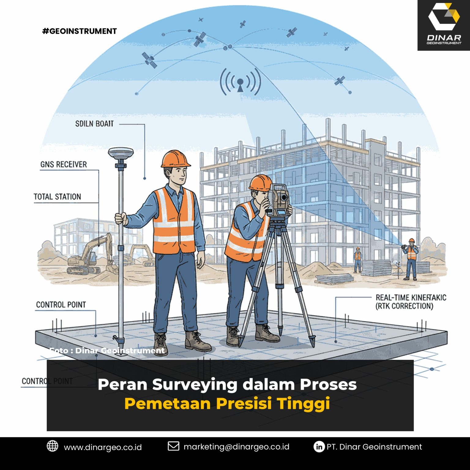 Mengenal Prisma Survey: Fungsi & Jenisnya dalam Pemetaan