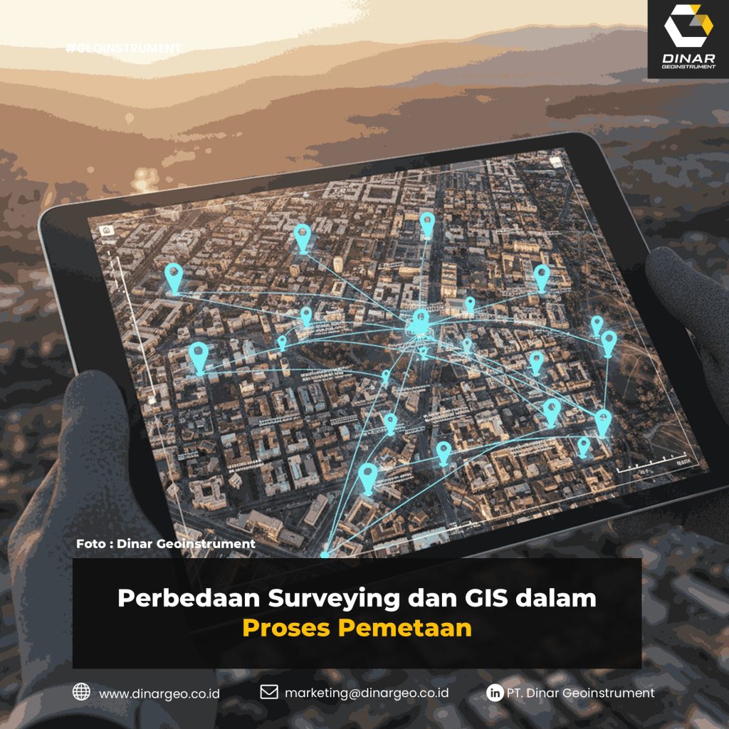 Apa Itu Benchmark dalam Survey? Ini Penjelasan dan Contoh💯