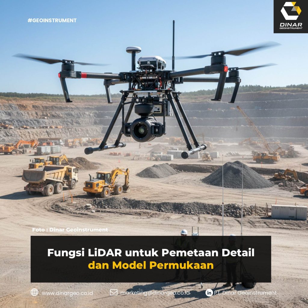 Panduan Lengkap Metode Pemetaan: Manual hingga Digital