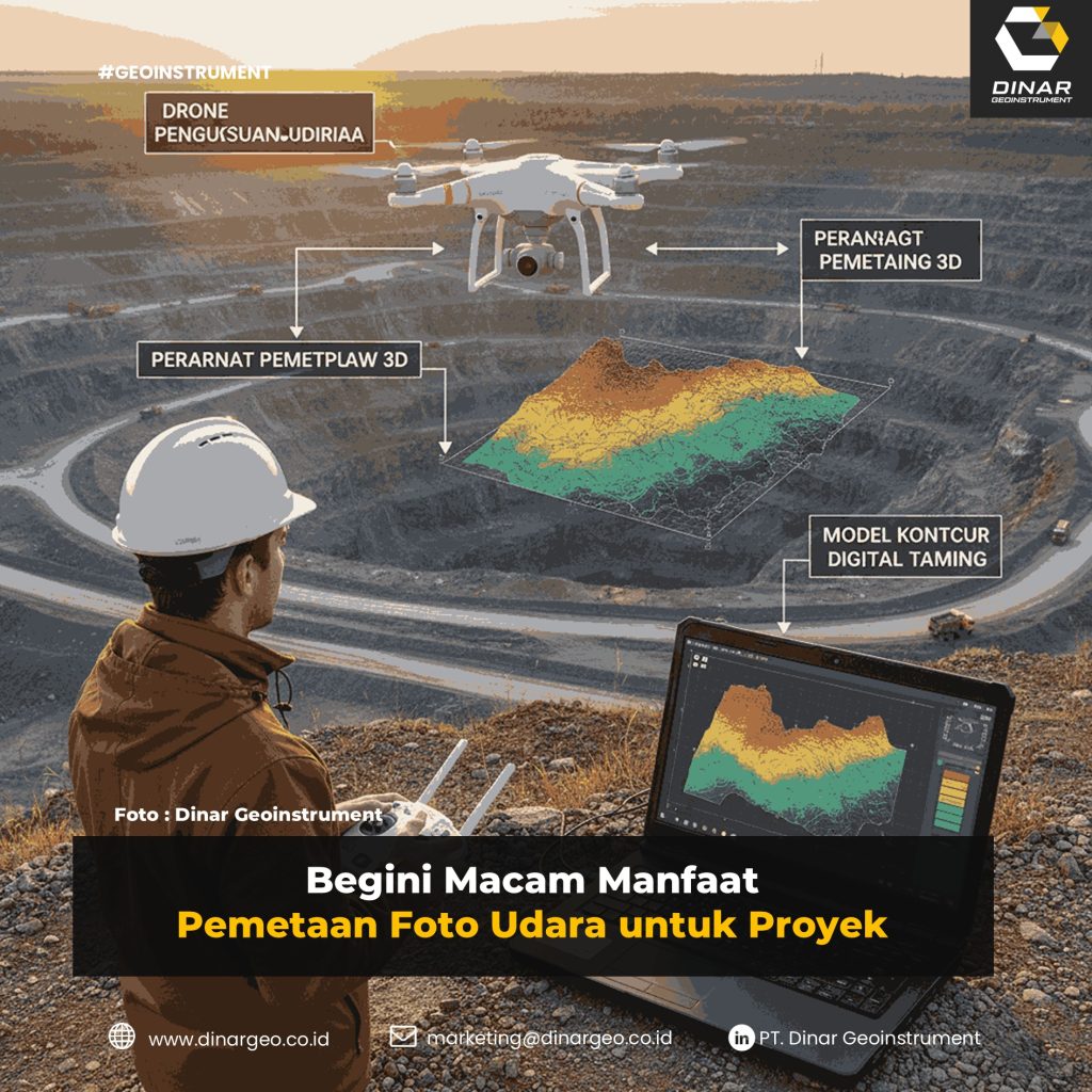 Altitude dalam Survey Pemetaan: Panduan Lengkap untuk Pemula - Dinar ...