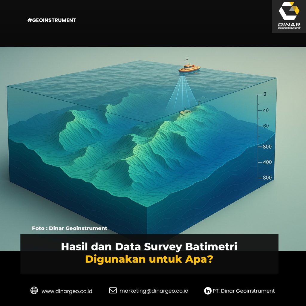 Apa Itu Peta RBI? Panduan Lengkap untuk Pemula dan Praktisi